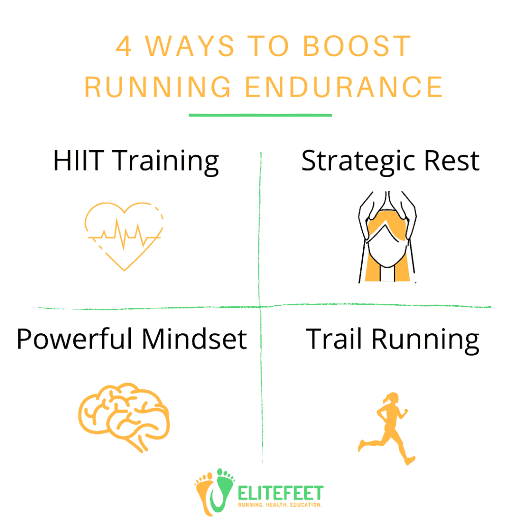 How to Build Running Endurance (For Beginners) - Elite Feet